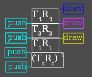 reveal.js - The HTML Presentation Framework
